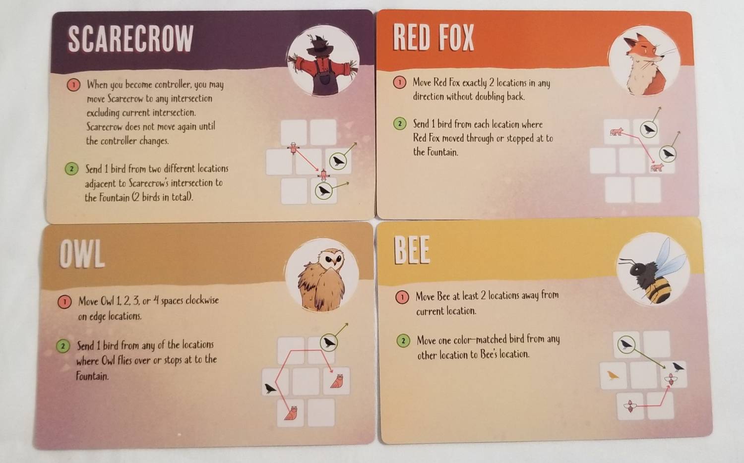 Perch Game Review – Meeple Mountain