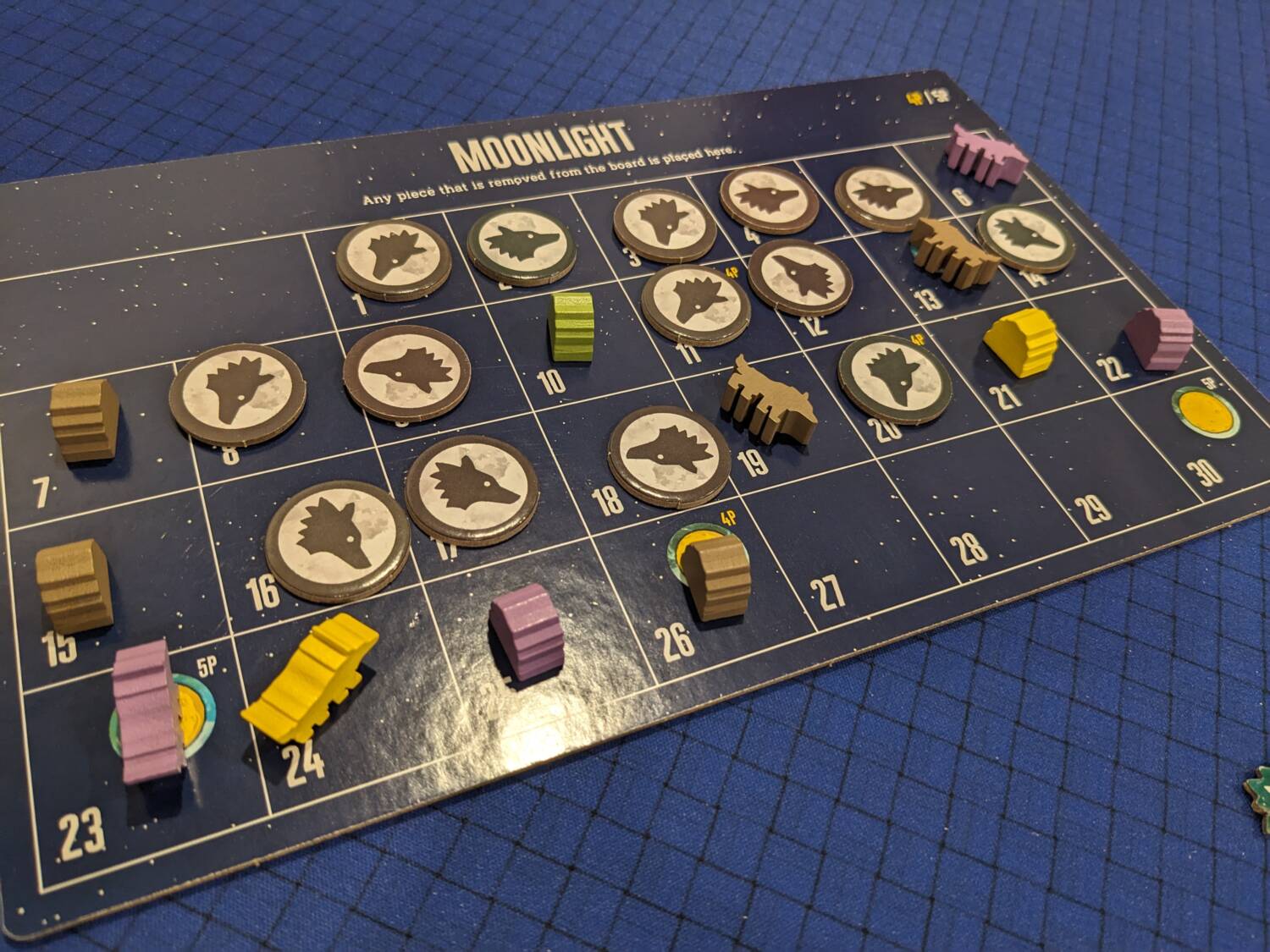 The Wolves Game Review – Meeple Mountain