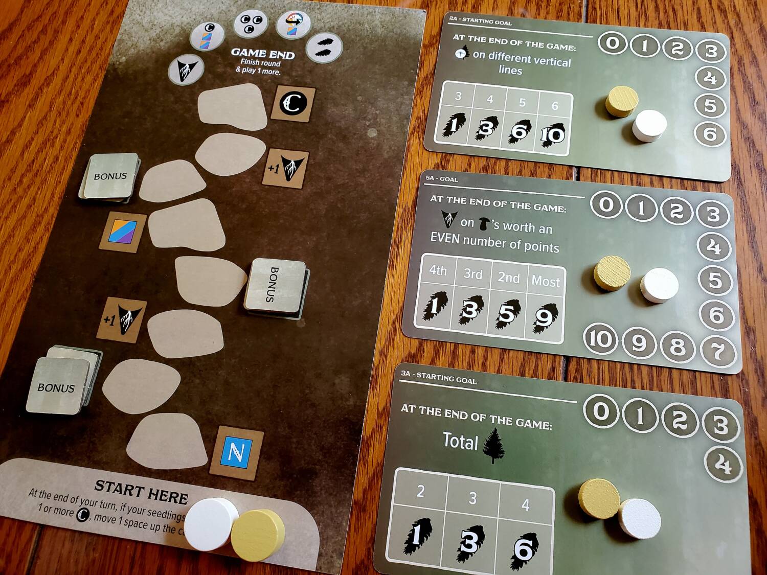 Undergrove Game Review – Meeple Mountain