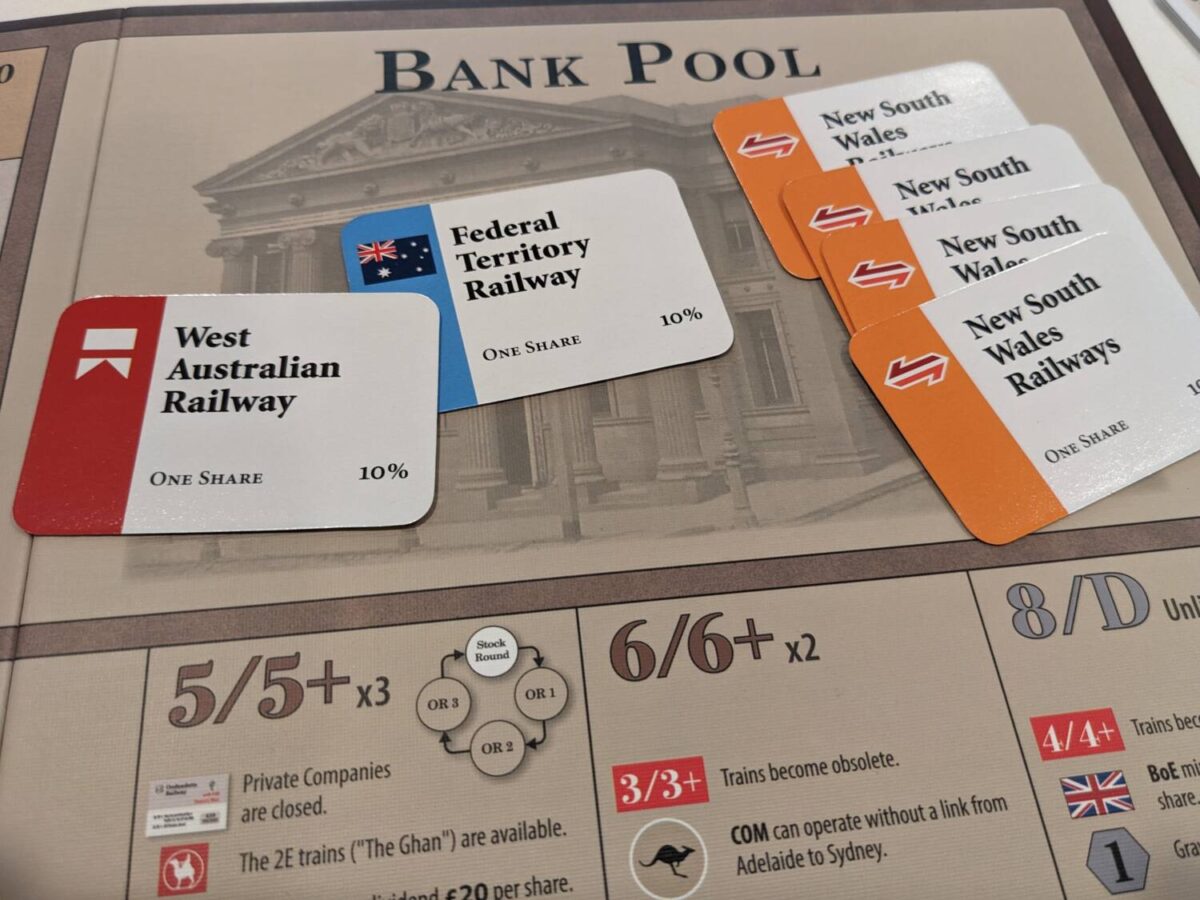 1848: Australia Game Review – Meeple Mountain