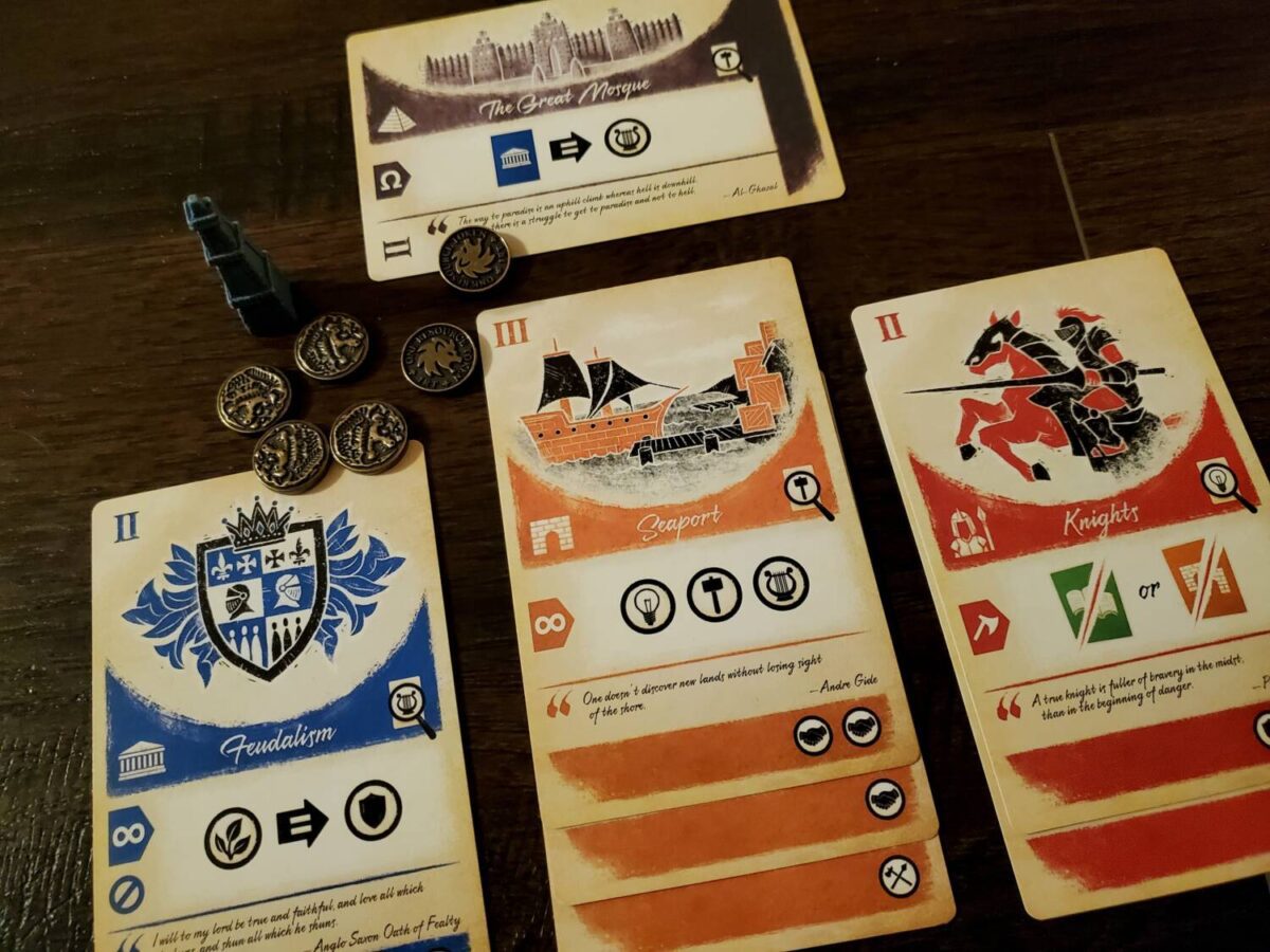 The Flow of History Game Review – Meeple Mountain