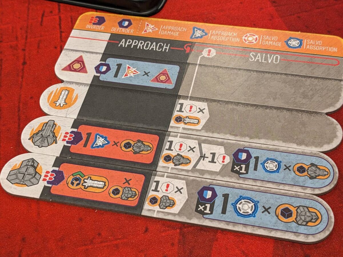 Into the Voidfall, Part Three–The Competitive Mode – Meeple Mountain