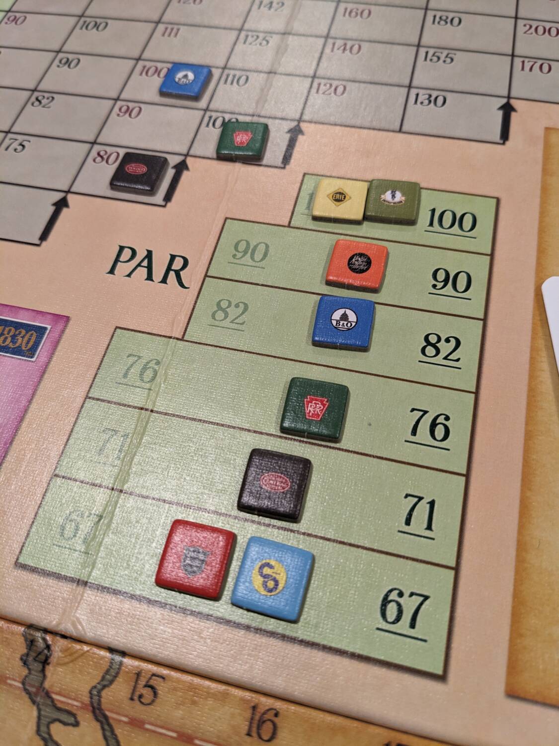 1830: Railways & Robber Barons Game Review – Meeple Mountain