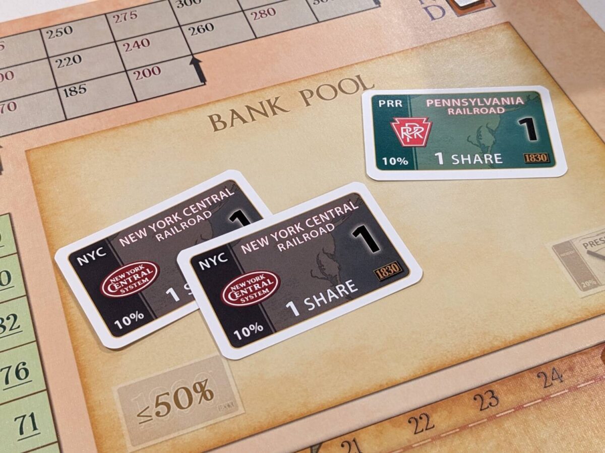 1830: Railways & Robber Barons Game Review – Meeple Mountain