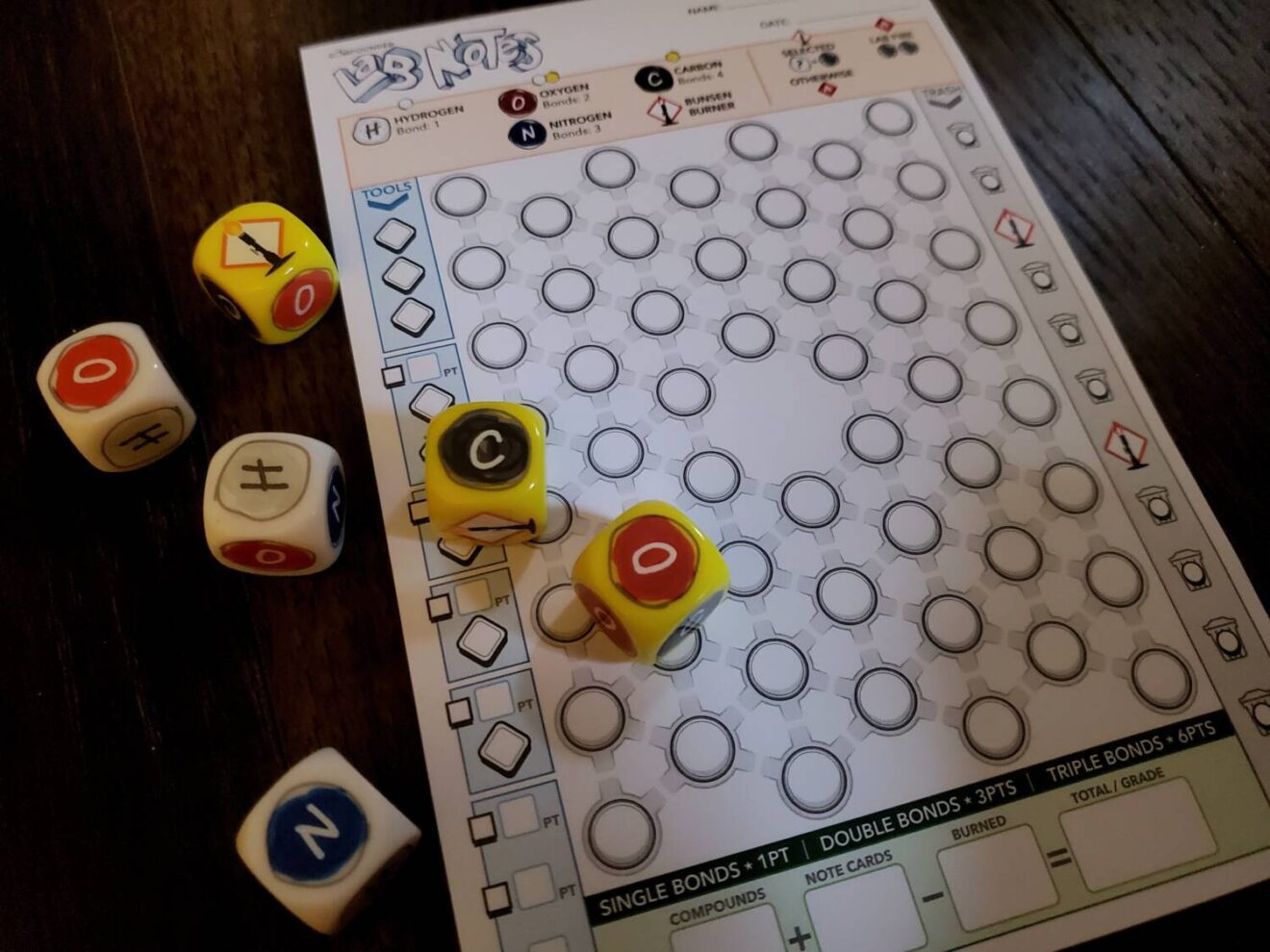 Lab Notes Game Review – Meeple Mountain