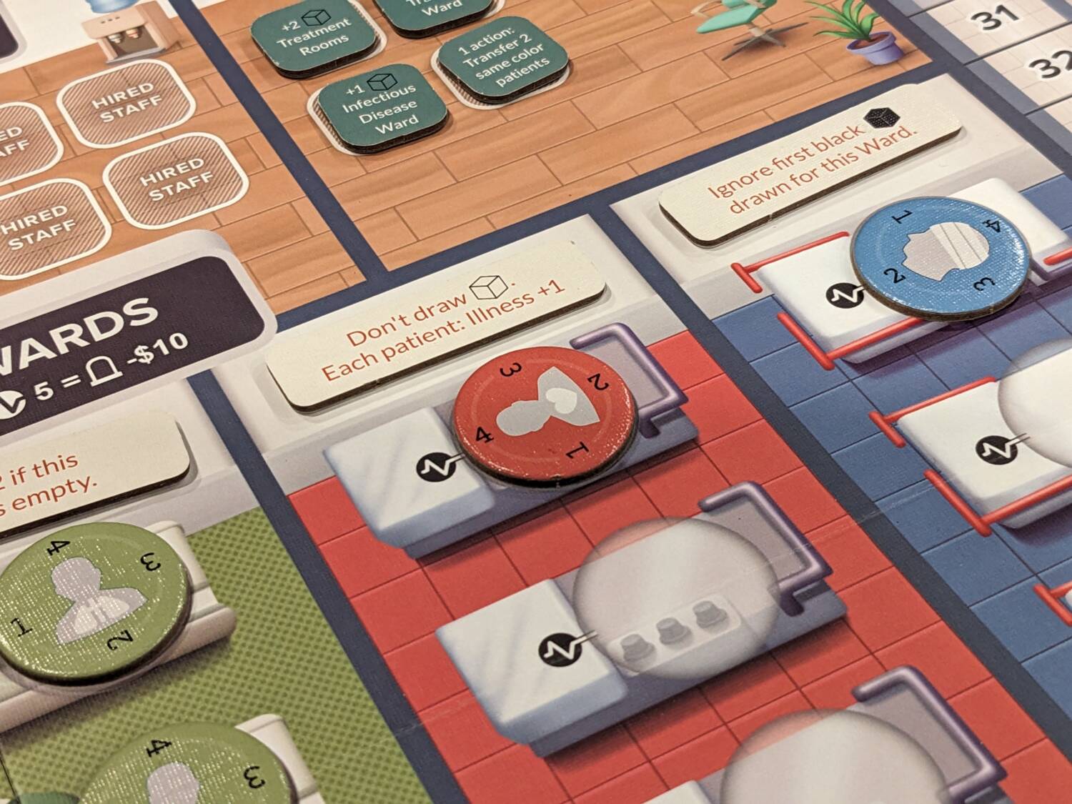 Healthy Heart Hospital (Third Edition) Game Review – Meeple Mountain