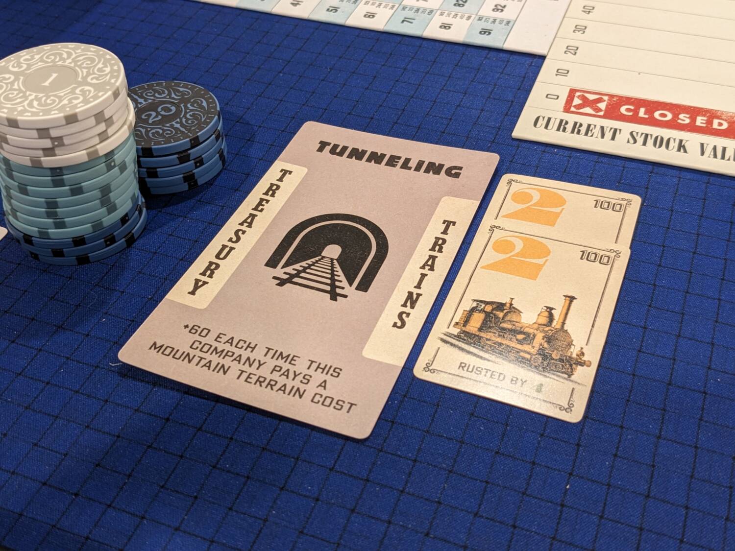 Railways of the Lost Atlas Game Review – Meeple Mountain