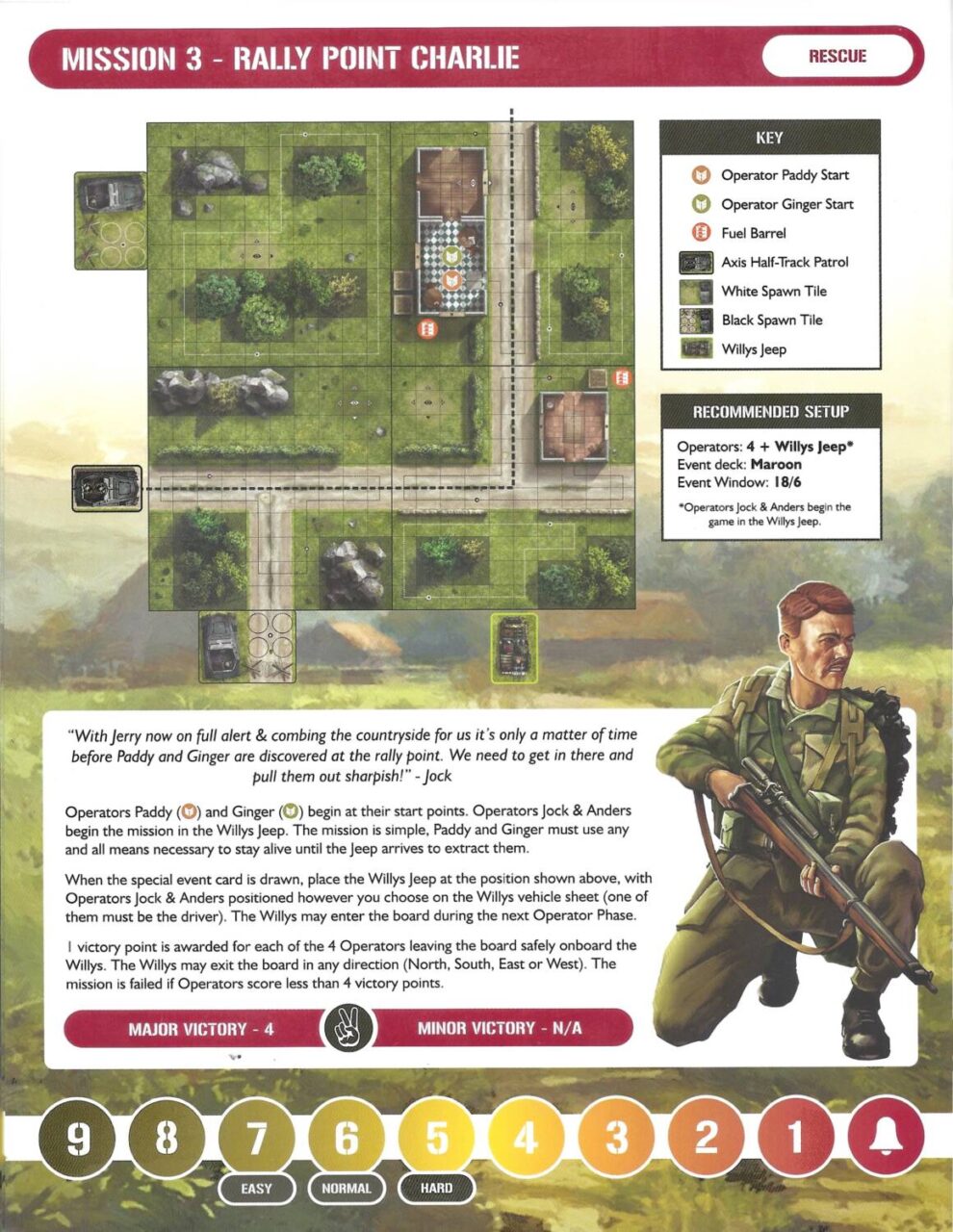 SAS: Rogue Regiment Game Review – Meeple Mountain