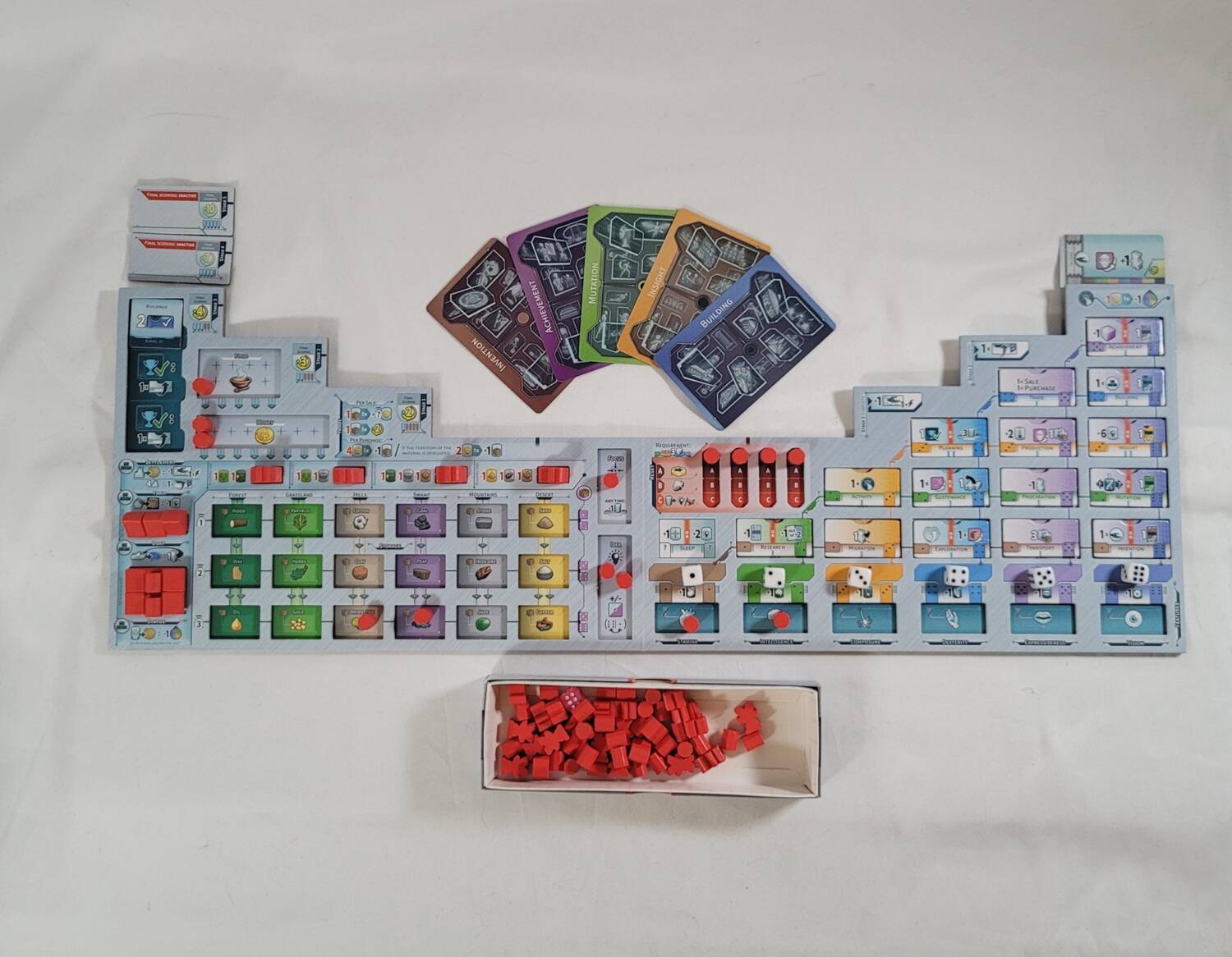 Focused on Feld: Civolution Game Review – Meeple Mountain