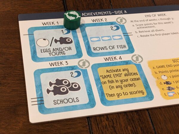Finspan Game Review – Meeple Mountain