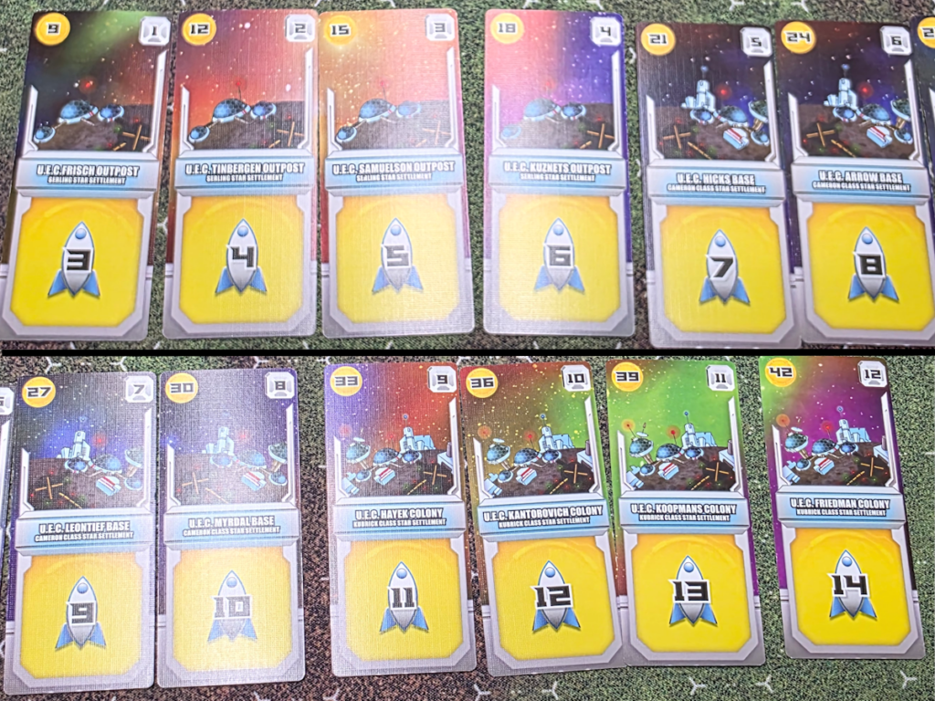 Space Base Game Review – Meeple Mountain